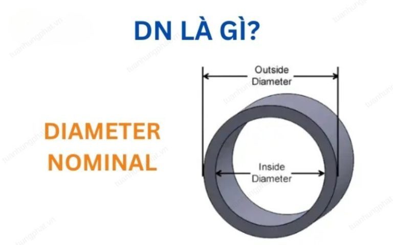 DN là gì? Bảng quy đổi kích thước định danh DN sang mm, inch